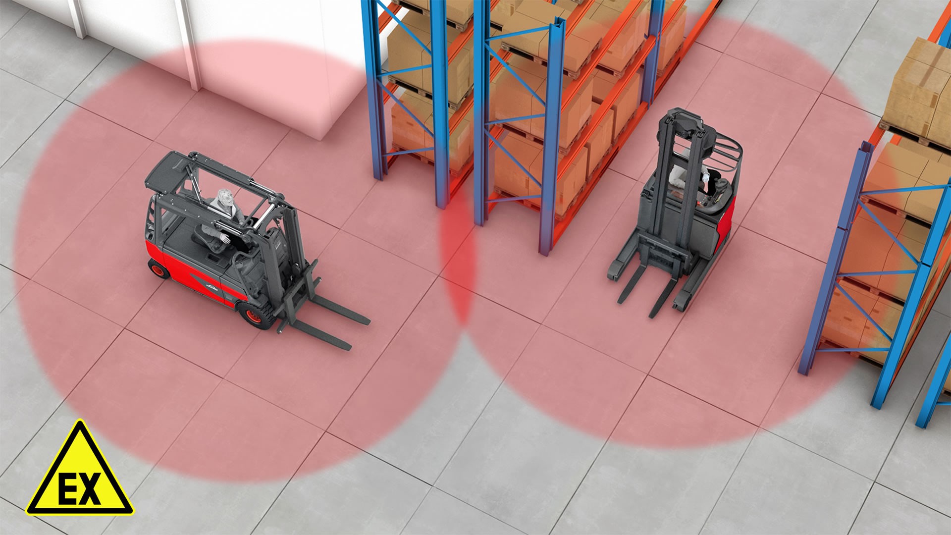 Protection ATEX en intralogistique | Fenwick